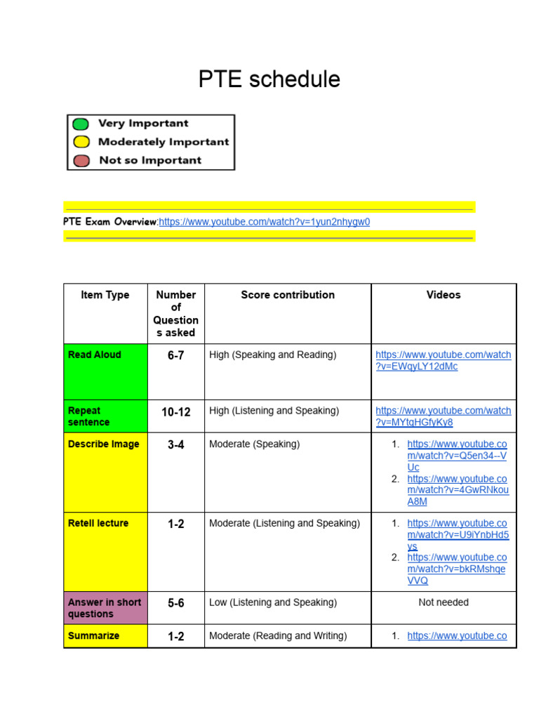 PTE Schedule | PDF | Human Communication | Cognitive Science