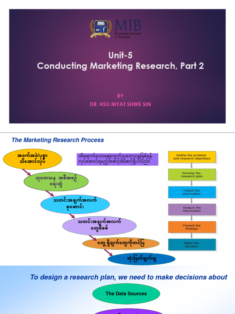 Asset-V1 MIB+CM01+2020-11+type@asset+block@Unit 5 Part 2 1 | PDF