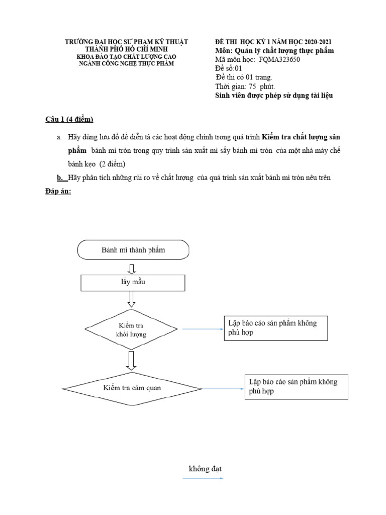 De Thi Quan Ly Chat Luong k17clc 2020 | PDF