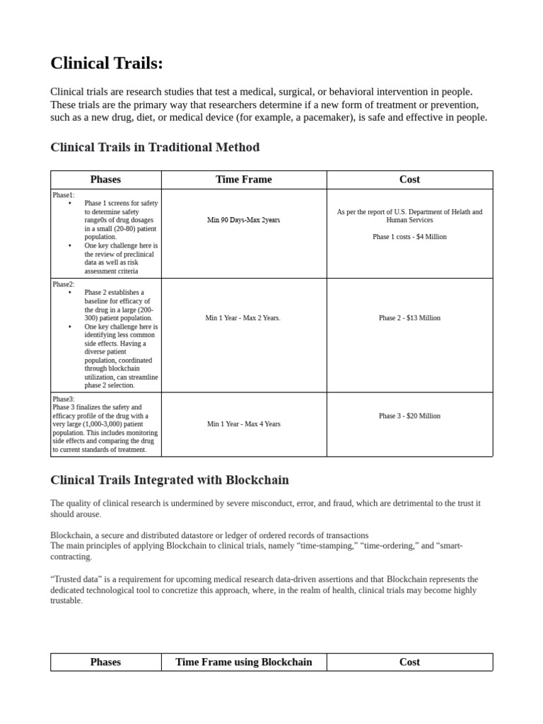 Clinical Trails | PDF | Phases Of Clinical Research | Clinical Trial