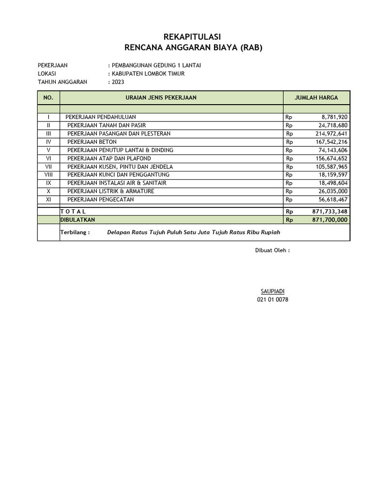 Rab Gedung 1 Lantai | PDF