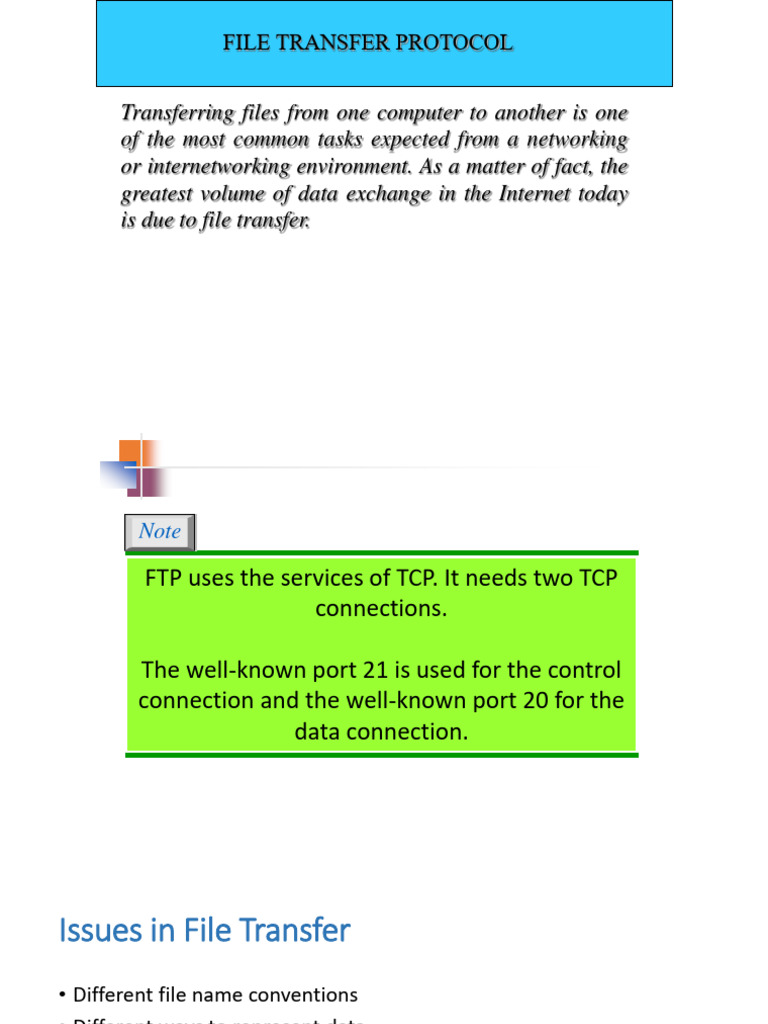 File Transfer Protocol | PDF