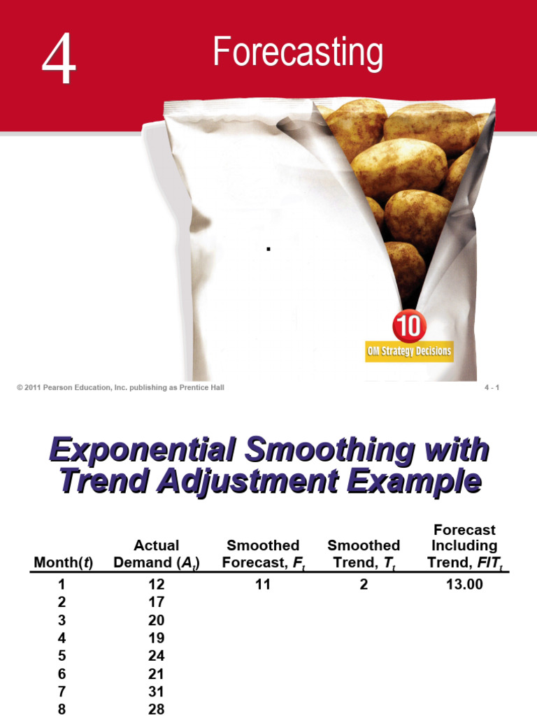 03-Forecasting For OM-PART 2 | PDF | Errors And Residuals | Applied Statistics