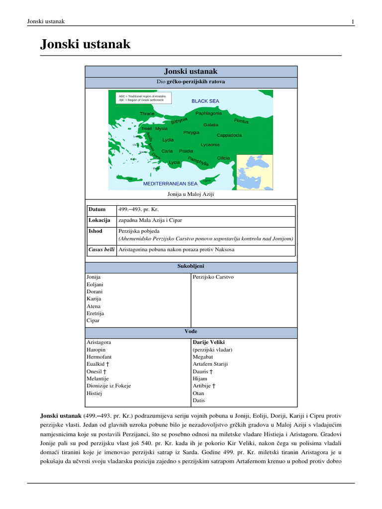 Jonski Ustanak | PDF