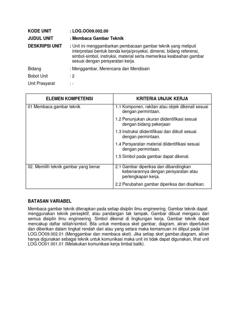 SKKNI Membaca Gambar Teknik | PDF