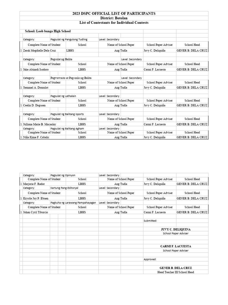 2023 DSPC Participants from LBHS | PDF