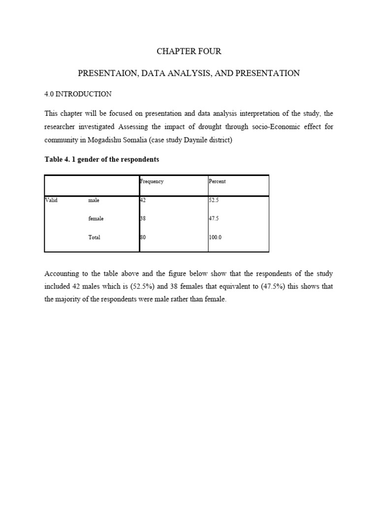 Chapter Four | PDF | Drinking Water | Water Scarcity