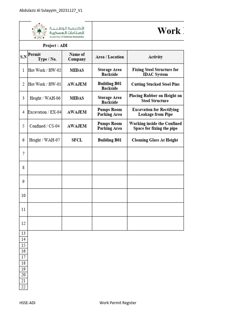 Updated Work Permit Register 05-12-23 | PDF