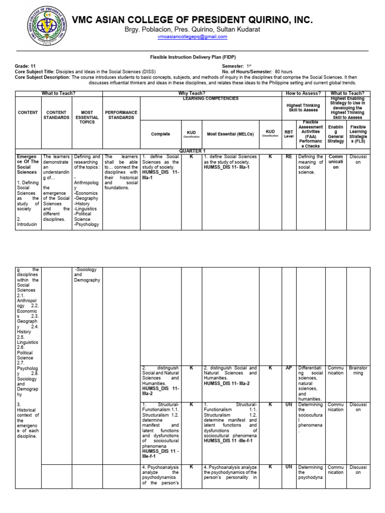 Fidp Diss Humss v1 Kud | PDF