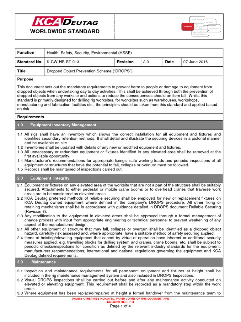 K-CW-HS-ST-013 Dropped Object Prevention Scheme ("DROPS") 3.0 | PDF ...