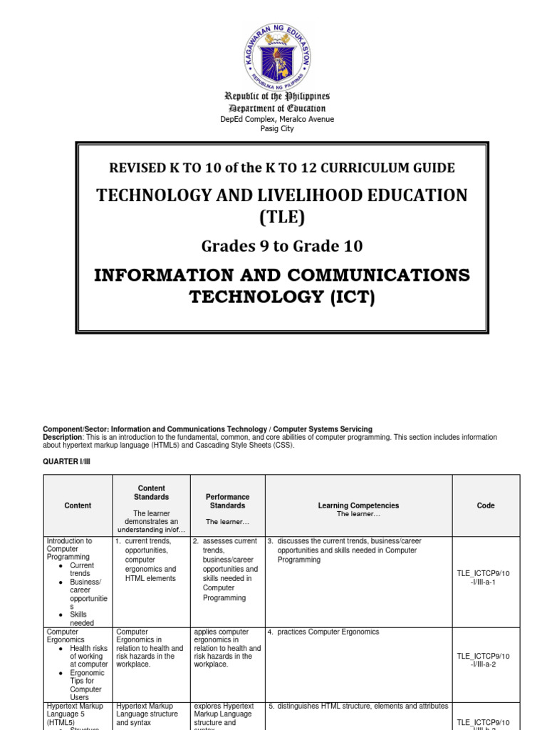 Tle Ict 9 10 | PDF | Html Element | Html
