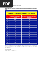 Gambar Diagram Wiring Kelistrikan 3 Phase Pdf