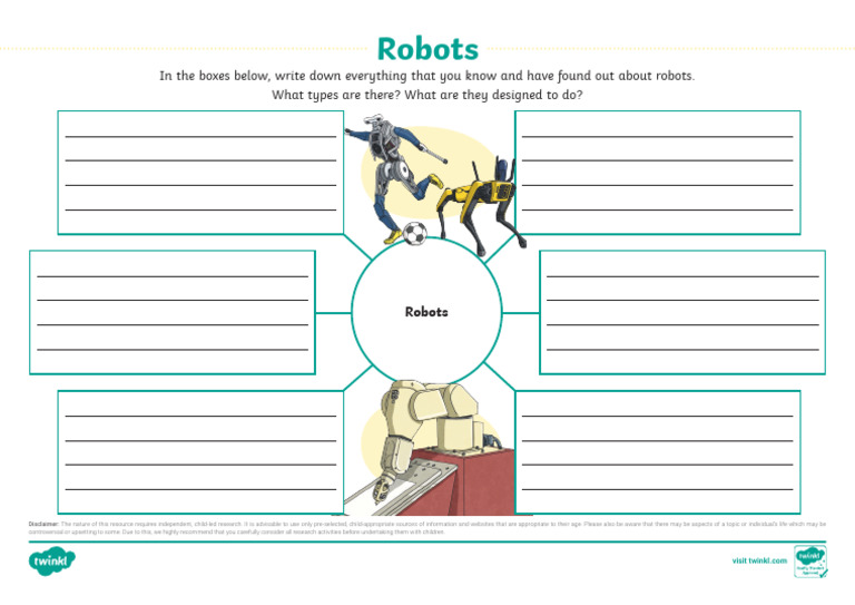 T SC 1686919682 Robots Mind Map Ver 1 | PDF