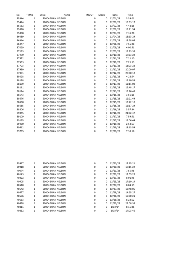 Overall Biometrics Pdf