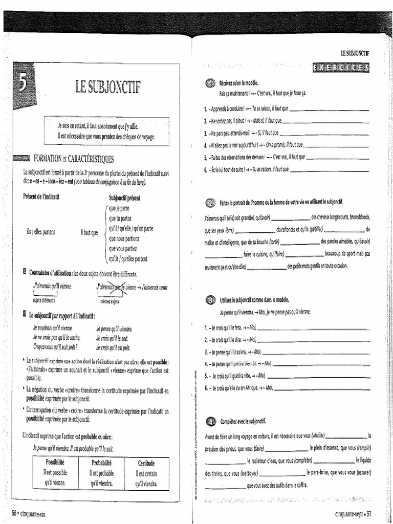 16 Subjonctif Ii | PDF