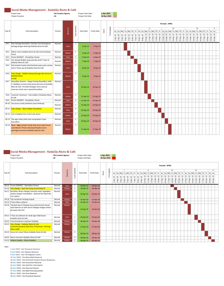 Kedaiqu - Project Timeline - April 2023 | PDF | Religious Holidays ...