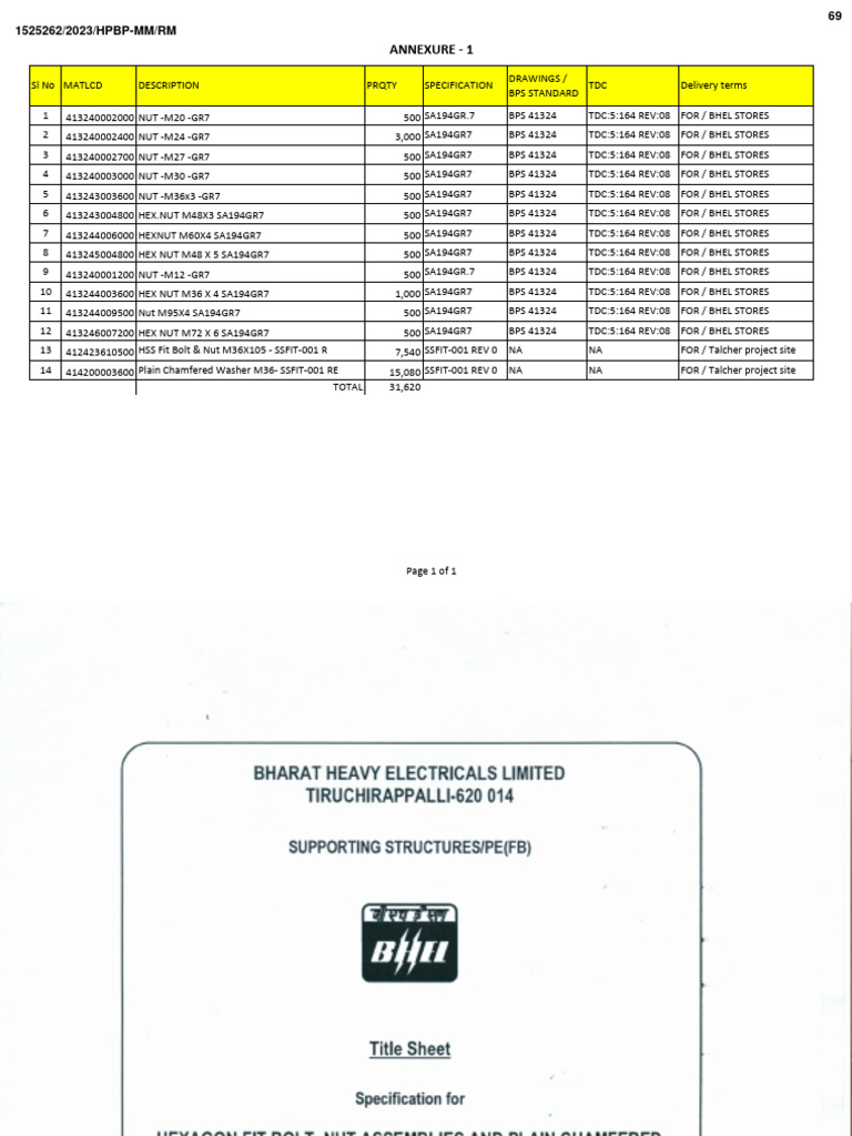 EN6114 Specification for Fasteners | PDF | Screw | Building Materials