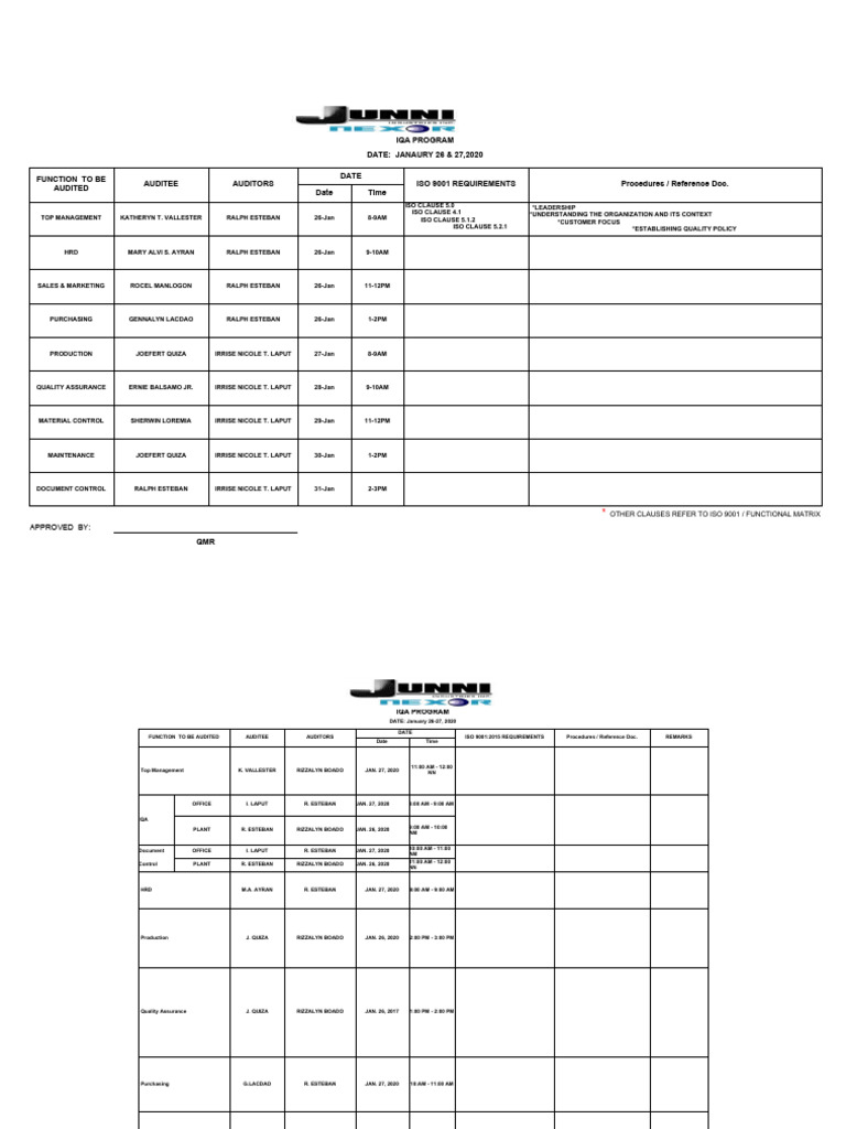 QSP-form-29 - IQA Program | Download Free PDF | Audit | Iso 9000