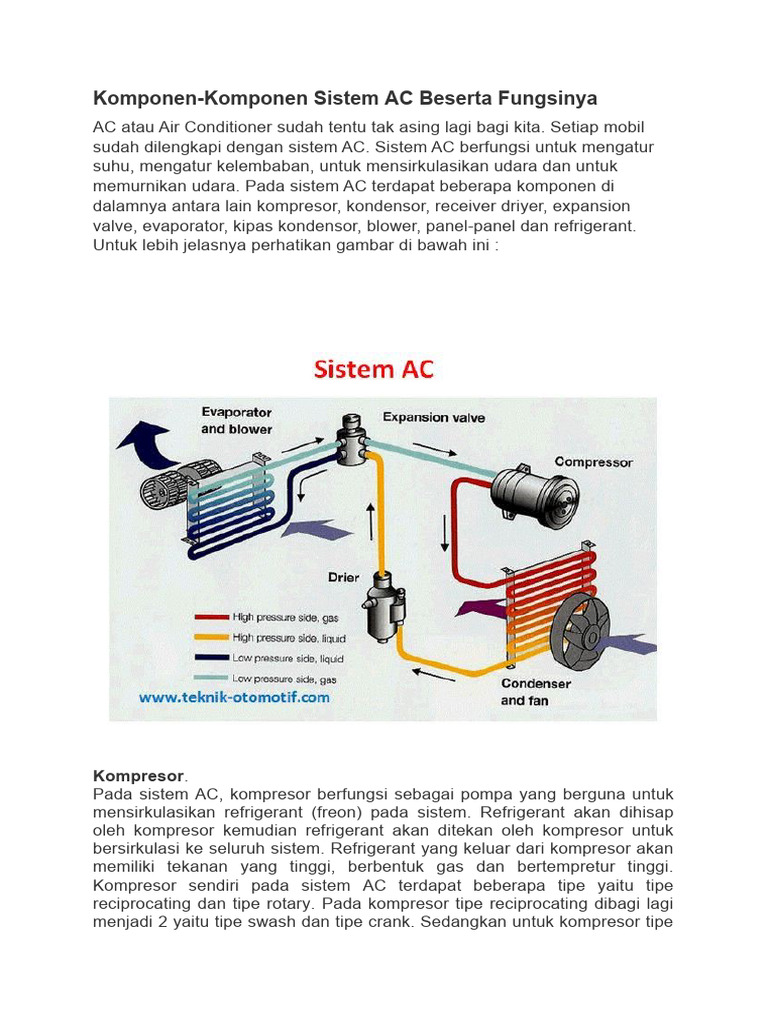 Prinsip Kerja AC SPLIT | PDF