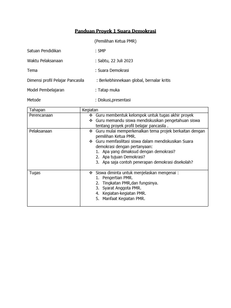 Kegiatan dan Proker PMR di Sekolah | PDF