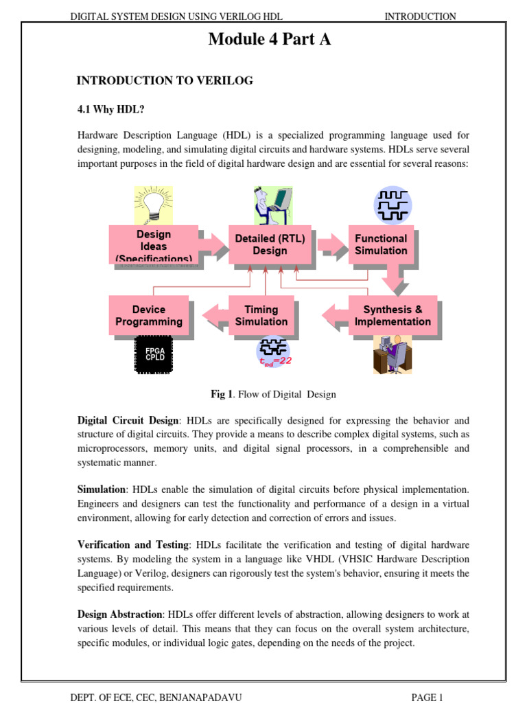Module 4A HDL Intro 04-12-23 | PDF | Hardware Description Language ... Module 4A HDL Intro 04-12-23 | PDF | Hardware Description Language ...