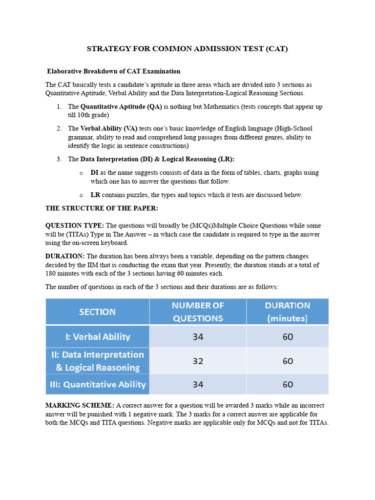 Strategy For Common Admission Test | PDF | Multiple Choice | Mathematics
