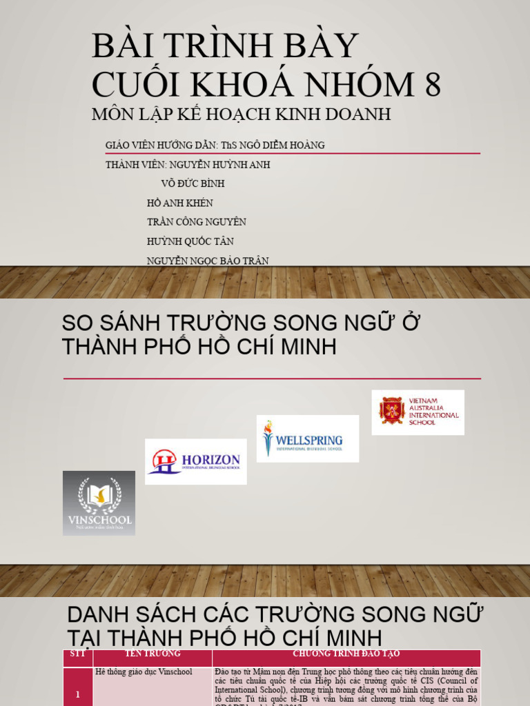 Bai trinh bay cuoi khoa nhom 8 | PDF