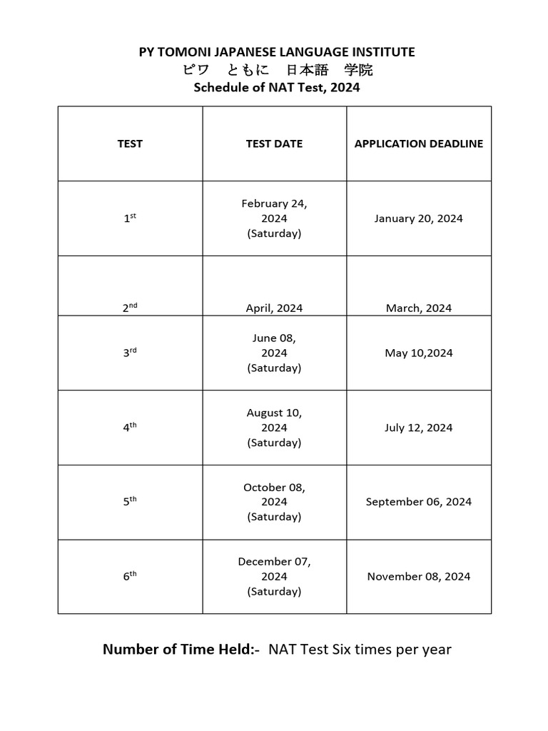 NAT Test Schedule 2024-1 | PDF