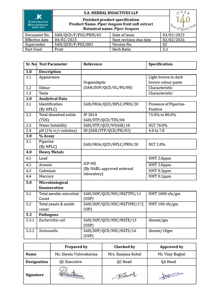 Piper Longum Fruit Soft Extract (Pippali) 2% Piperine by HPLC | PDF