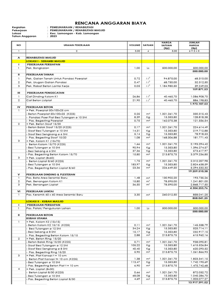 Contoh Rab Masjid | PDF