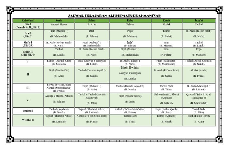 Print Jadwal TPQ Dan Madin 2023 | PDF