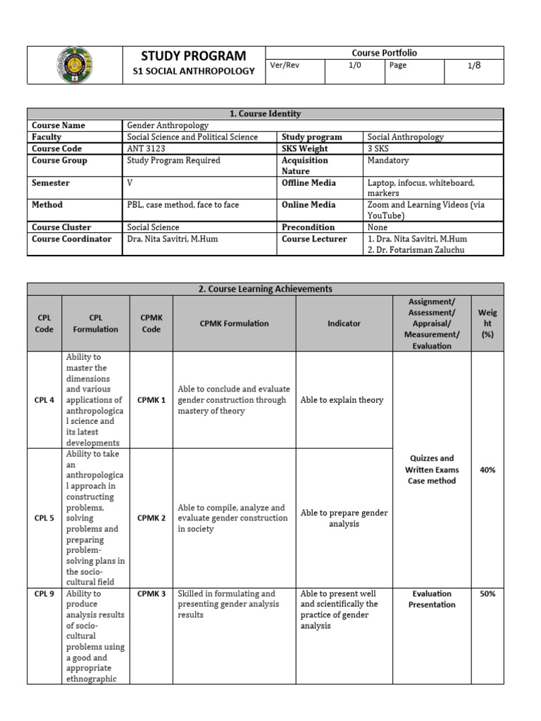 RPS Antropologi Gender | PDF | Gender | Gender Studies