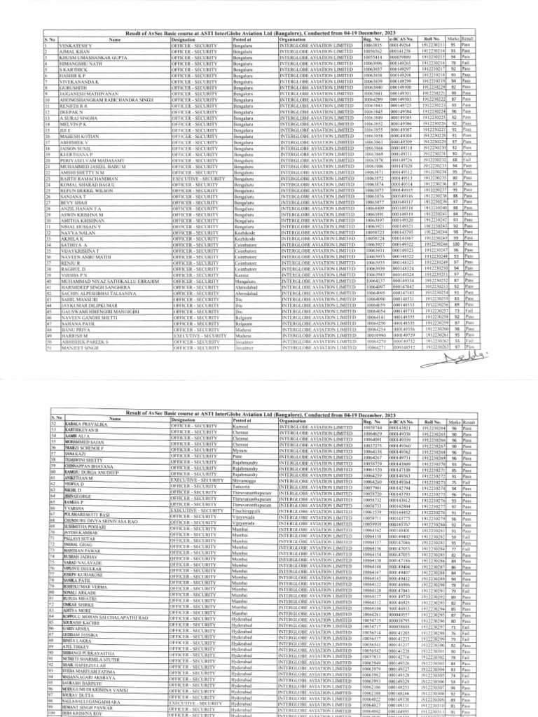 Interglobe Benglore | PDF | Technology & Engineering