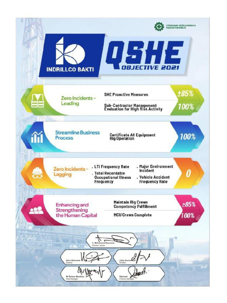 OBJEKtive QHSE | PDF