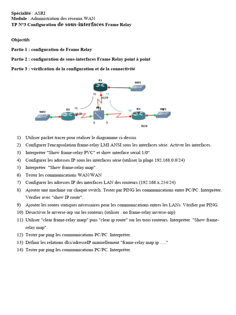 TP Frame relay | PDF