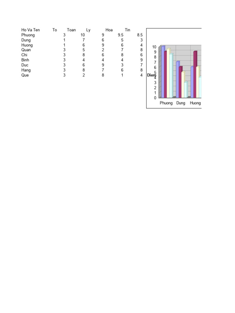 T NG Quan King.P | PDF