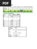 Free MTBF MTTR Calculator Template Excel Download | PDF