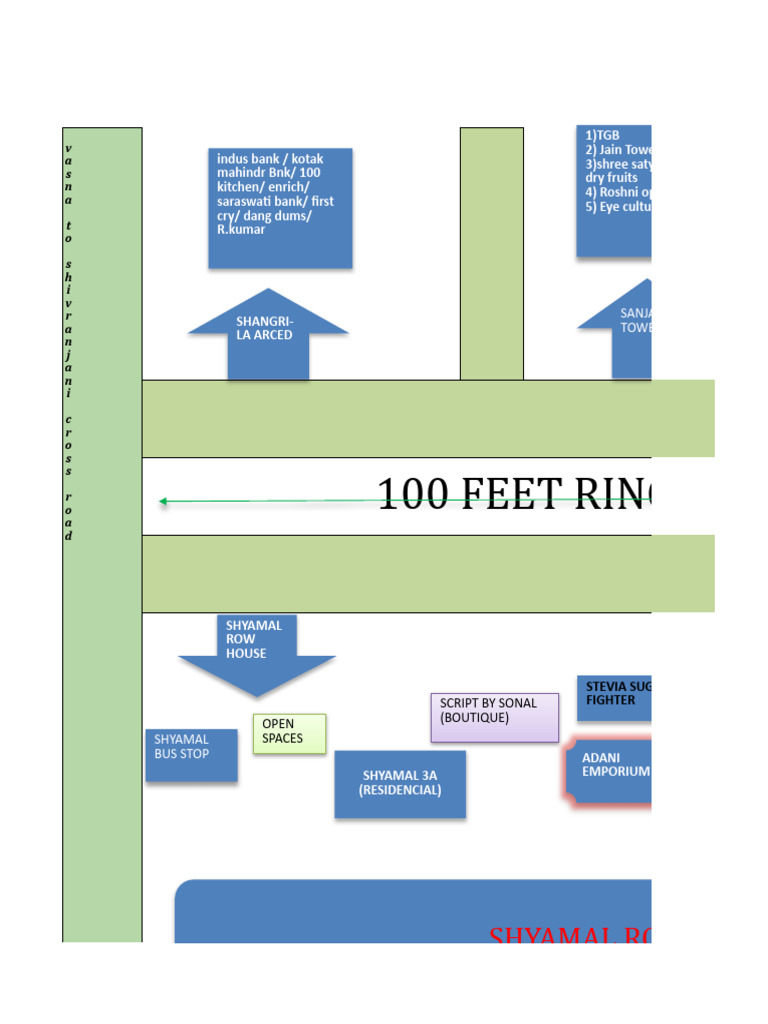 Road Map Shyam To Prahladnagar | PDF