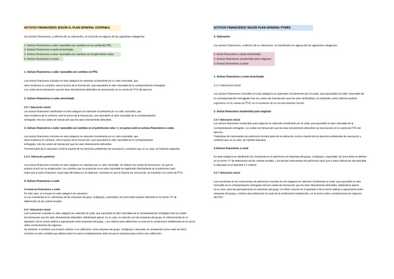 Diferencias Activos Financieros PGC Y PYMES - Hoja 1 | PDF
