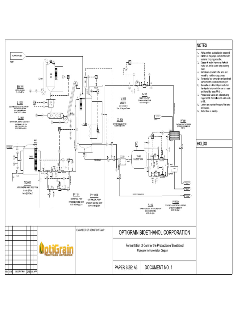 Digester Pid Final | PDF
