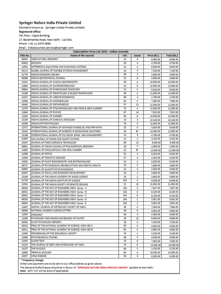 Indian Academic Journal Prices 2023 | PDF
