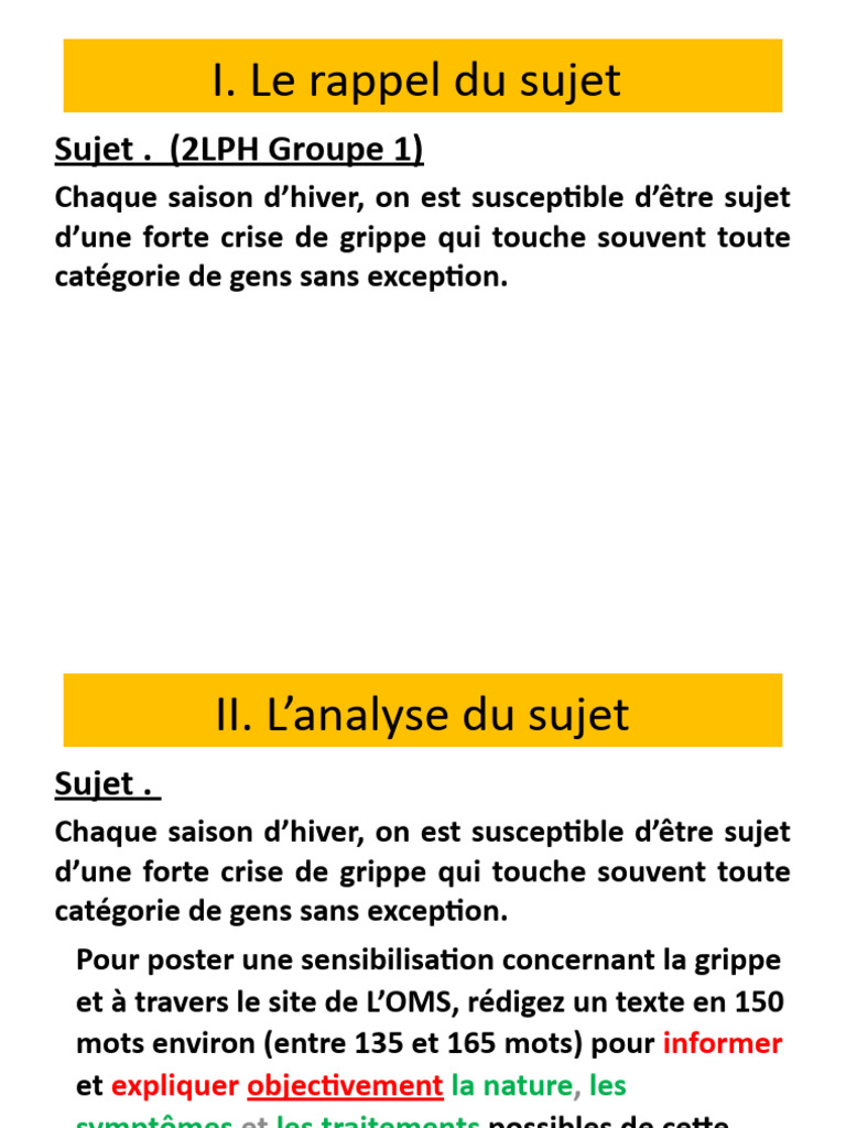 C.rendu de L'expression Écrite 1. 2 LPH | PDF | Grippe | Microbiologie