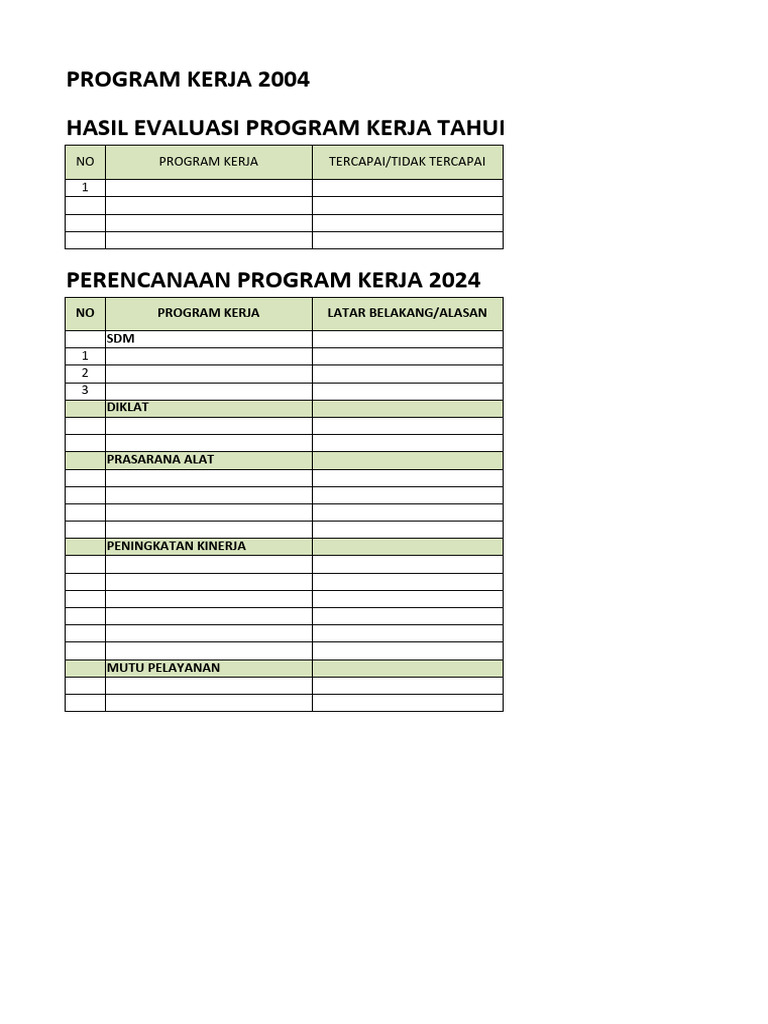 Program Kerja Klinik 2024 | PDF | Bisnis
