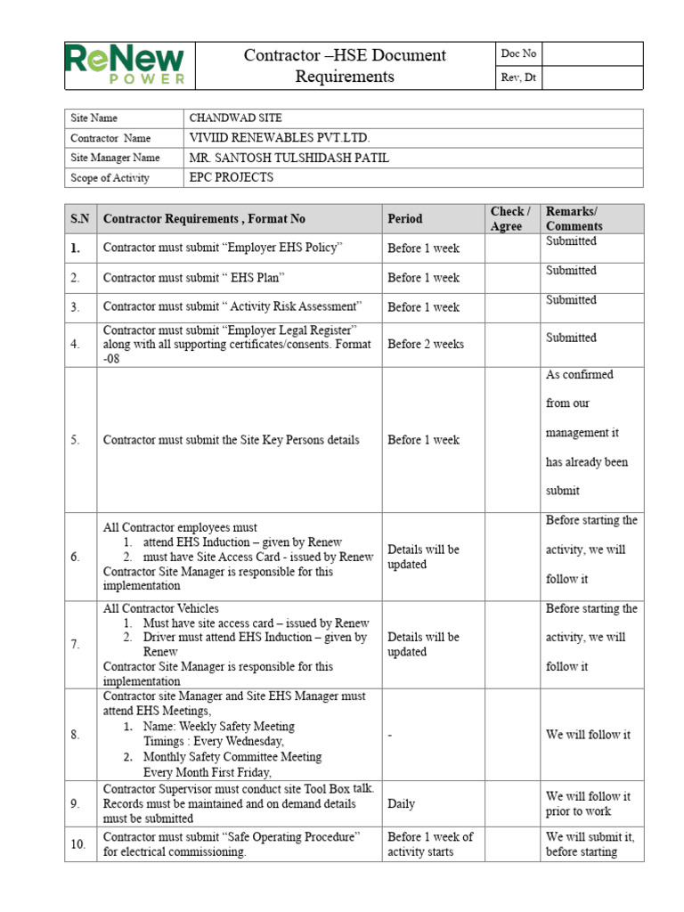 HSE Documents Before Work Start | PDF | Safety
