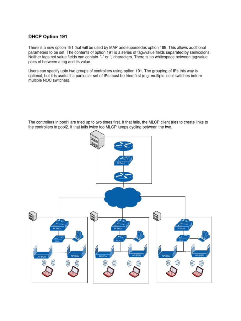 DHCP Option 191 | PDF