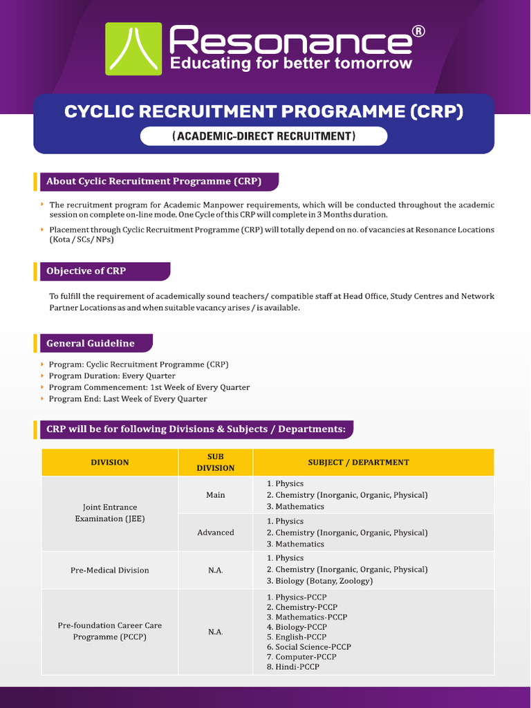 CRP 2023 24 Q3 Job Description | PDF