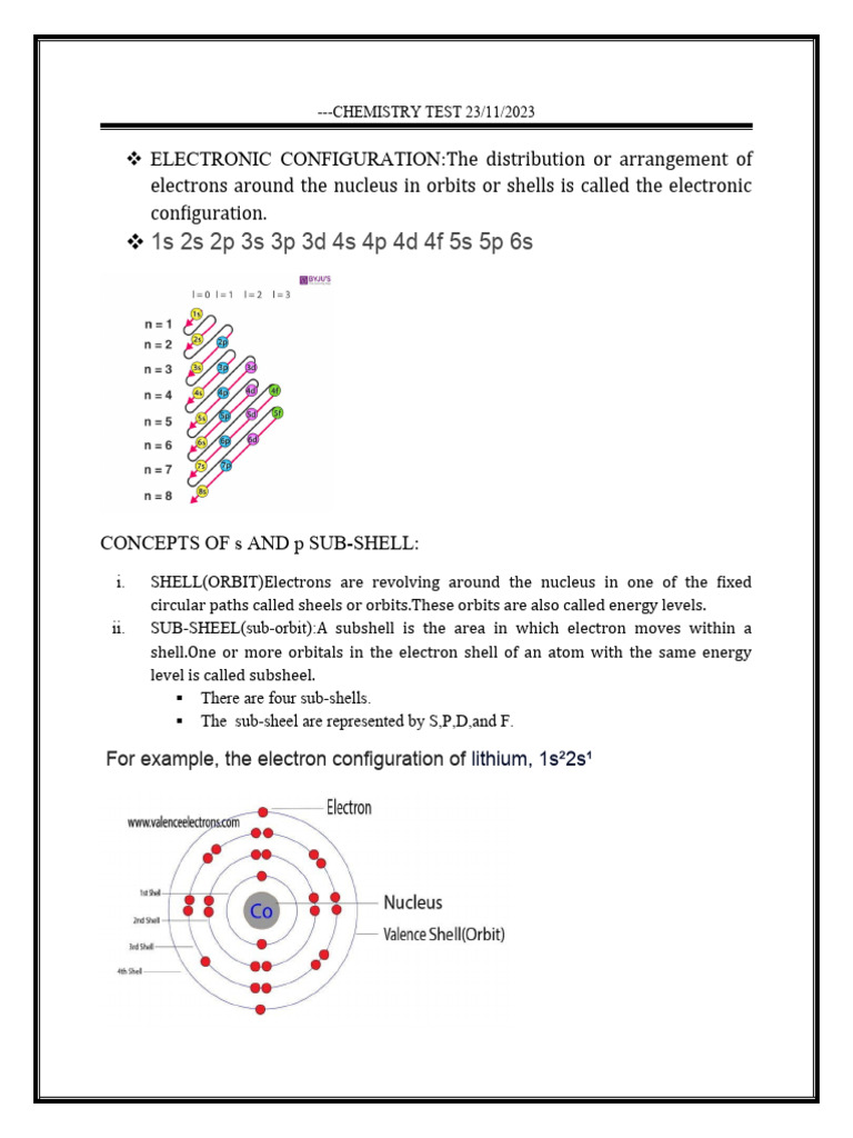 Chemistry Test 23 | PDF