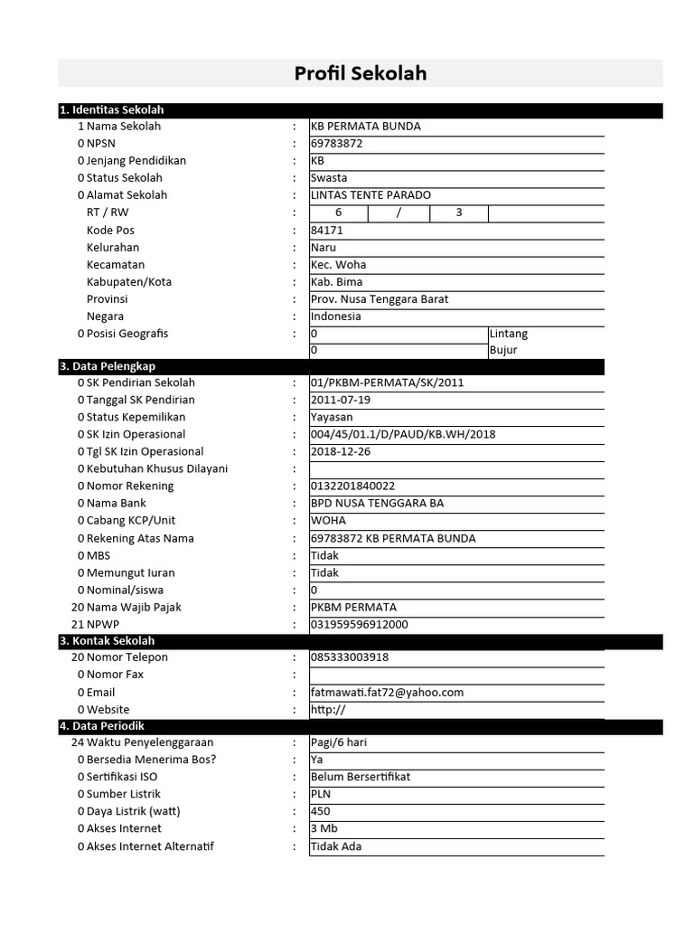 profil-KB PERMATA BUNDA-2023-11-11 11 - 52 - 13 | PDF
