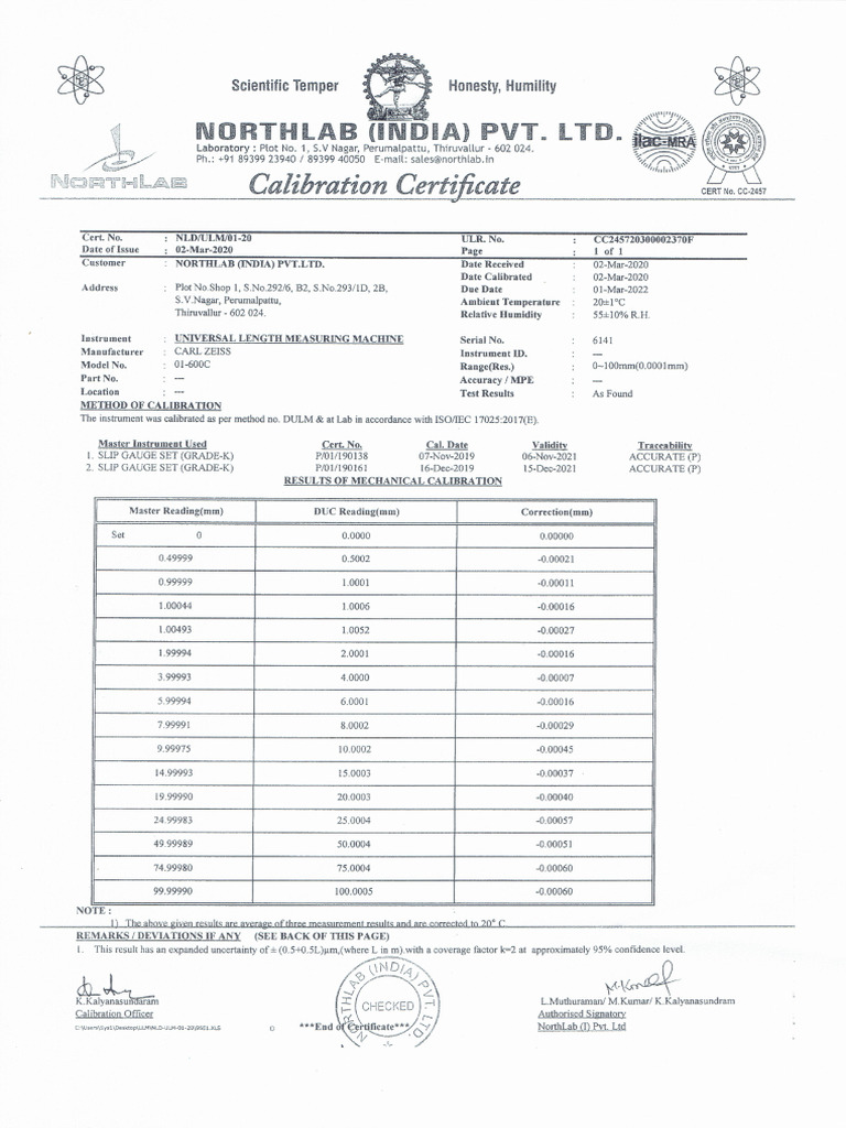 Referance Coat Meter Calibrater Cert | PDF