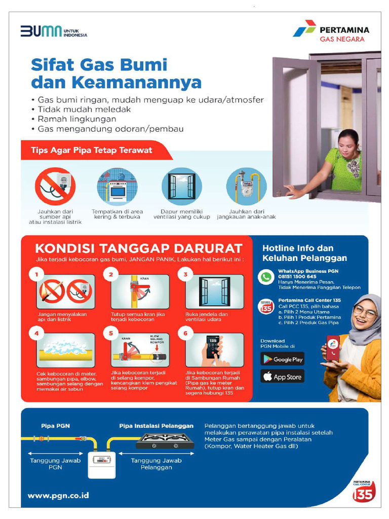 Flyer Safety Gas PGN 2023 | PDF